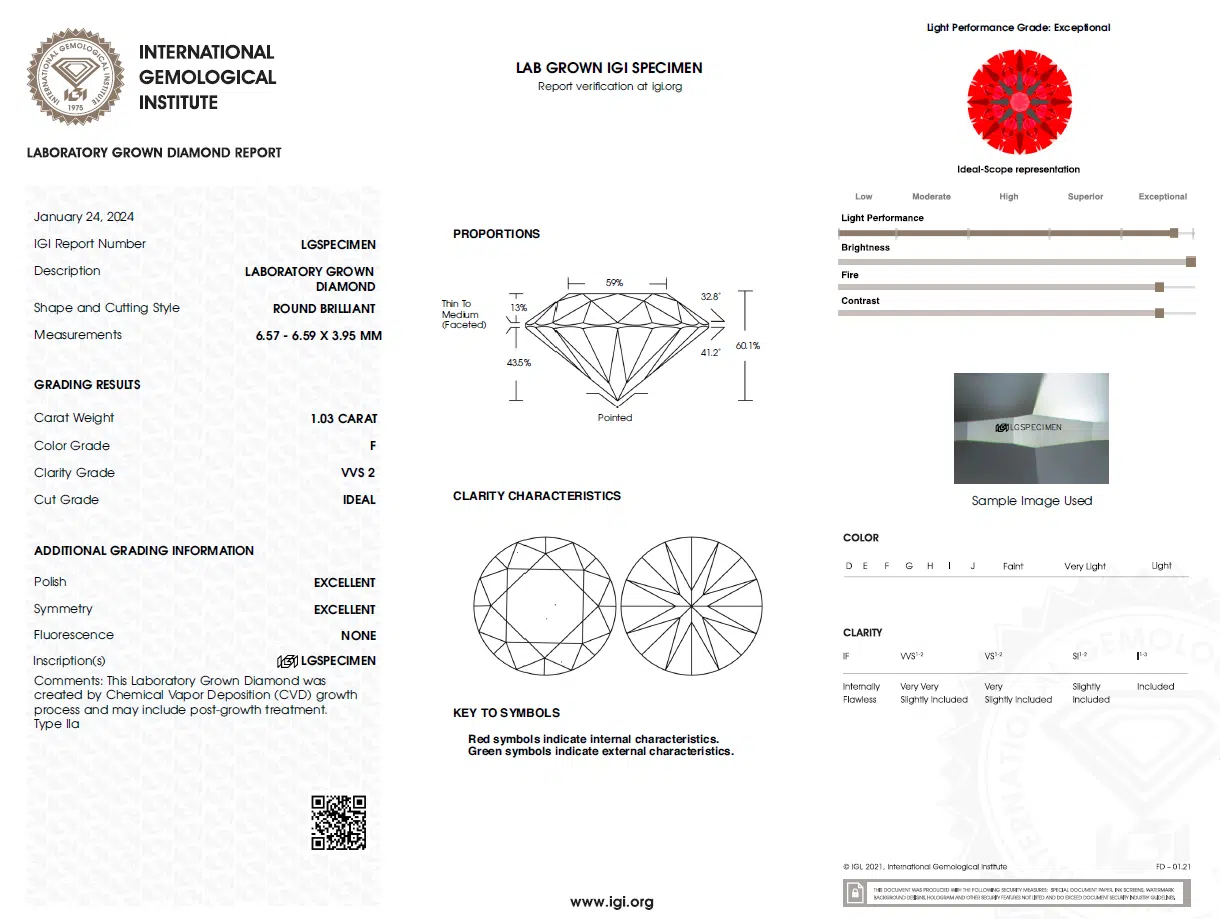 New Light Performance Reports for Round Brilliant Diamonds